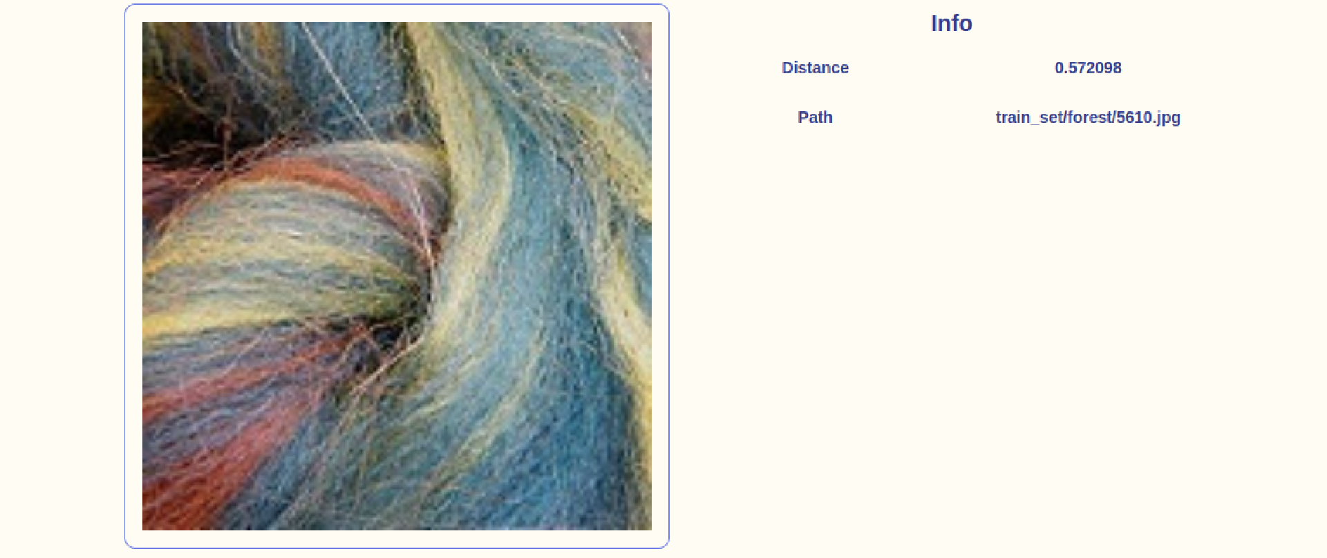 fastdup: A Powerful Tool to Manage, Clean & Curate Visual Data at Scale on Your CPU - For Free.
