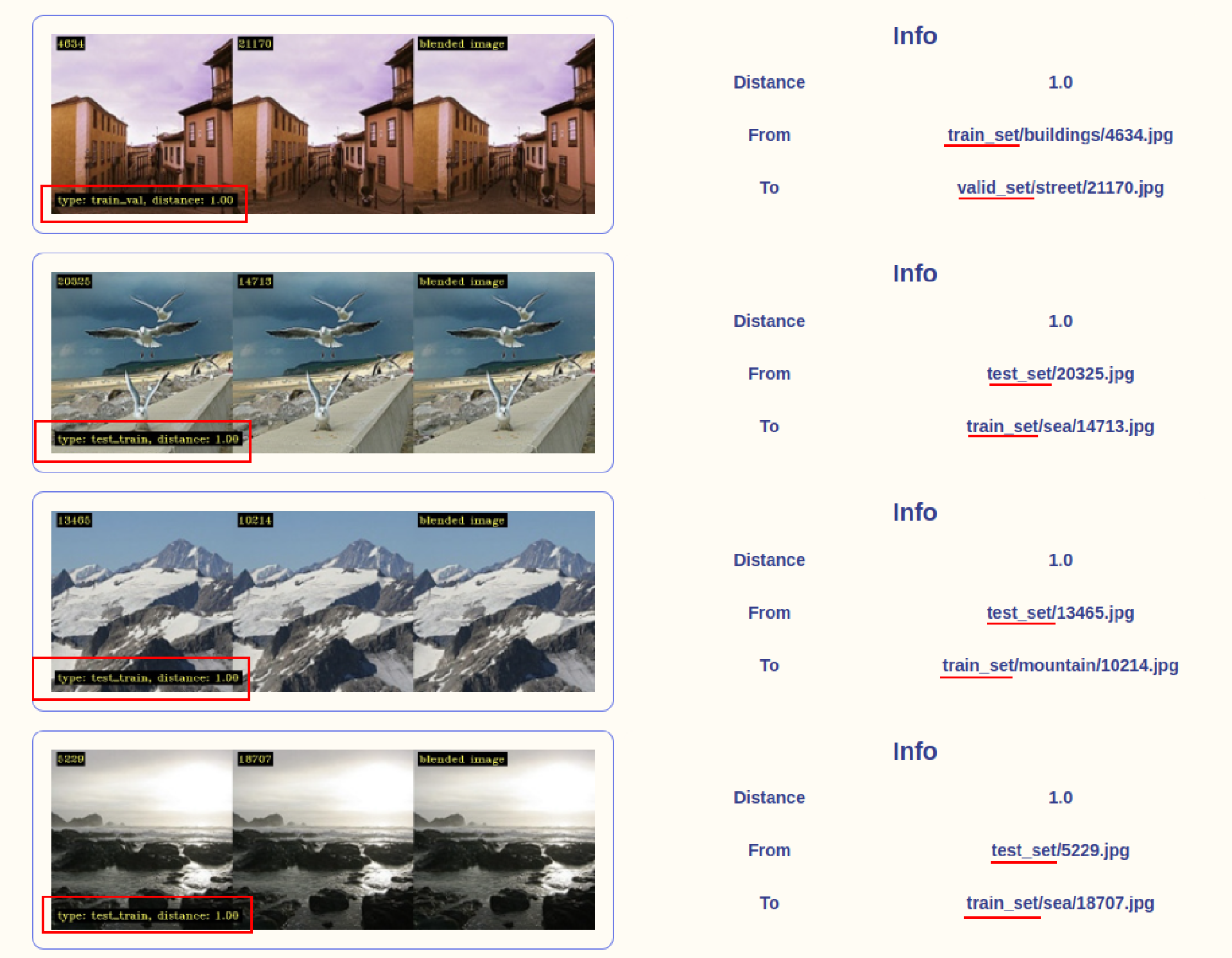 fastdup: A Powerful Tool to Manage, Clean & Curate Visual Data at Scale on Your CPU - For Free.