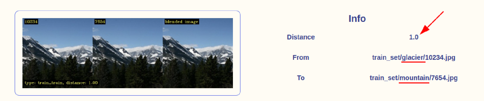 fastdup: A Powerful Tool to Manage, Clean & Curate Visual Data at Scale on Your CPU - For Free.