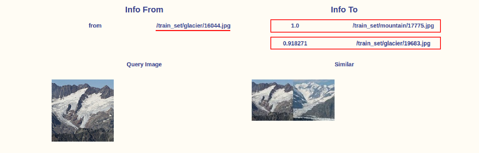 fastdup: A Powerful Tool to Manage, Clean & Curate Visual Data at Scale on Your CPU - For Free.