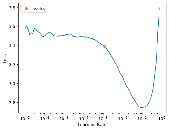 PyTorch at the Edge: Deploying Over 964 TIMM Models on Android with TorchScript and Flutter