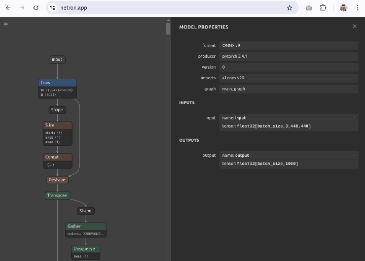 Supercharge Your PyTorch Image Models: Bag of Tricks to 8x Faster ...